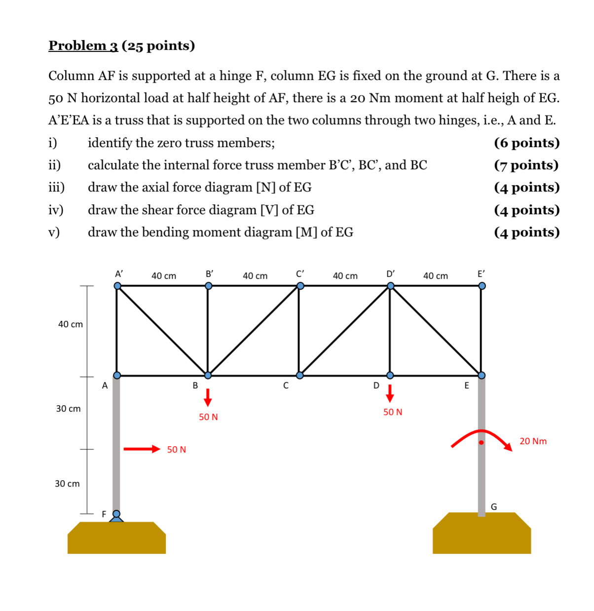 Solved Problem 3 ( 25 ﻿points)Column AF ﻿is supported at a | Chegg.com