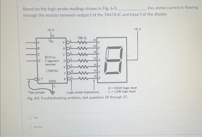 Solved Based on the logic-probe readings shown in Fig. 6-5. | Chegg.com