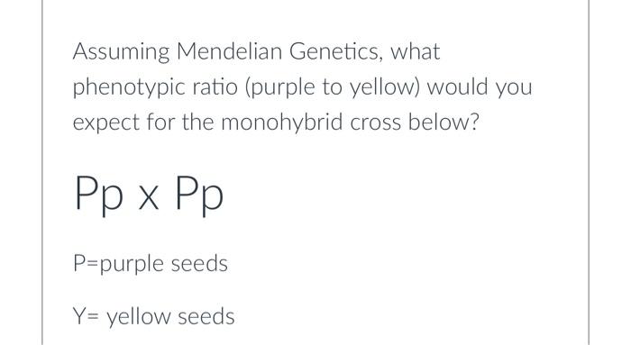 Solved Assuming Mendelian Genetics, what phenotypic ratio | Chegg.com