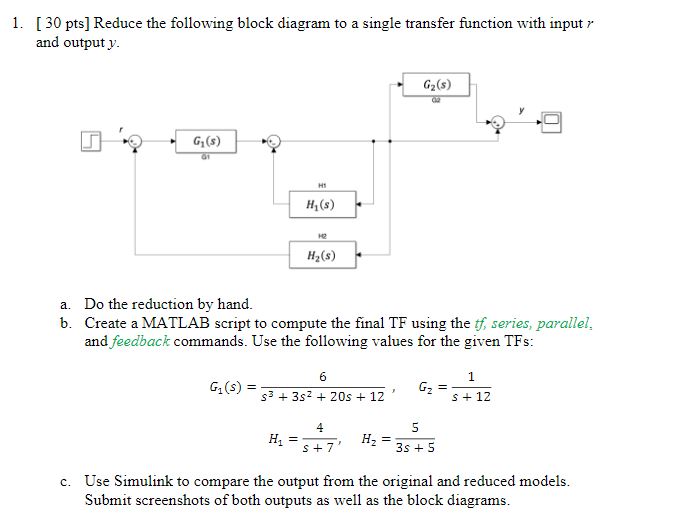 Solved The pitch dynamics of your system are described by | Chegg.com