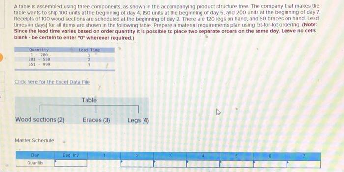 Solved A table is assembled using three components, as shown | Chegg.com
