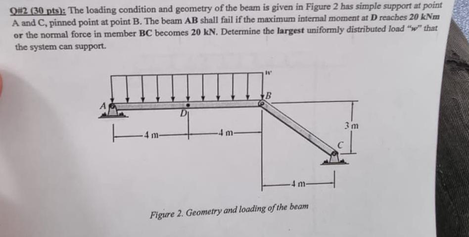 Solved Q#2 (30 ﻿pts): The loading condition and geometry of | Chegg.com