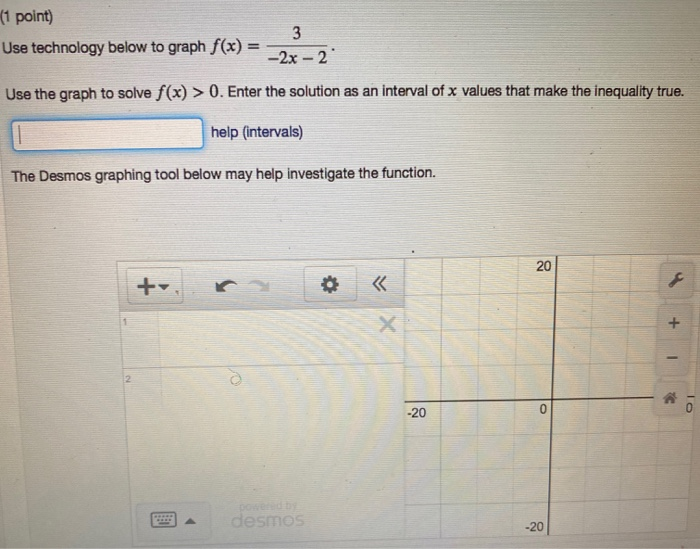 Solved 1 point) Use technology below to graph f(x) = - Use | Chegg.com