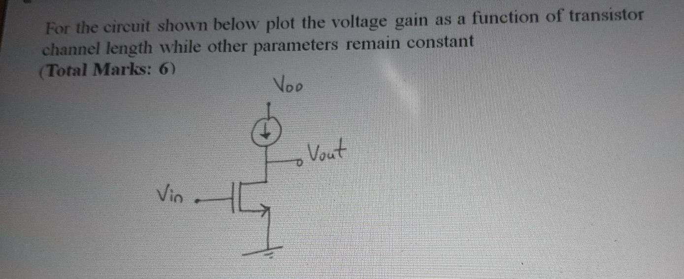 Solved For the circuit shown below plot the voltage gain as | Chegg.com
