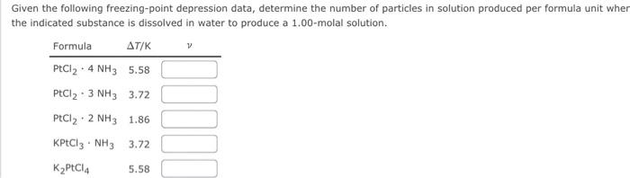 Solved Given the following freezing-point depression data, | Chegg.com