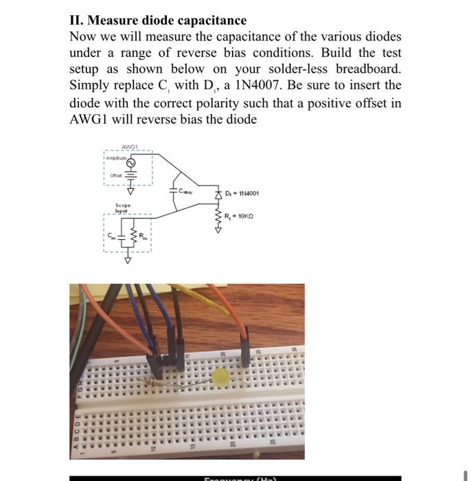 I. Measure scope input capacitance Build the test | Chegg.com