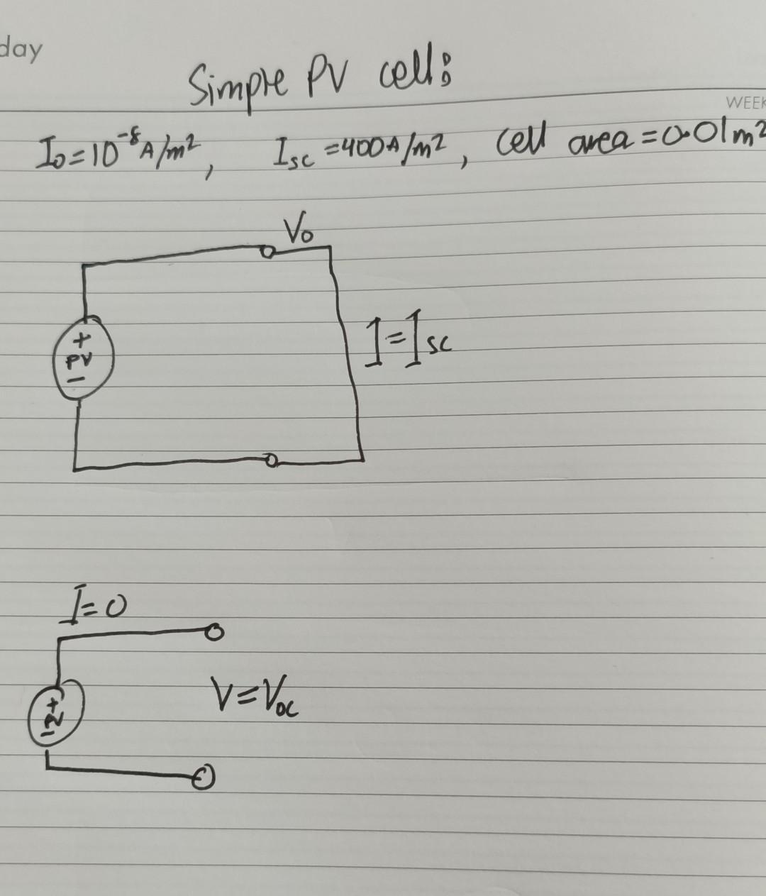 Solved IV graph for 25°c ЧА I 063 v V PV graph for 2500 2 2 | Chegg.com