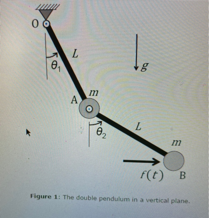 Solved information: A double pendulum, the two bobs each of | Chegg.com