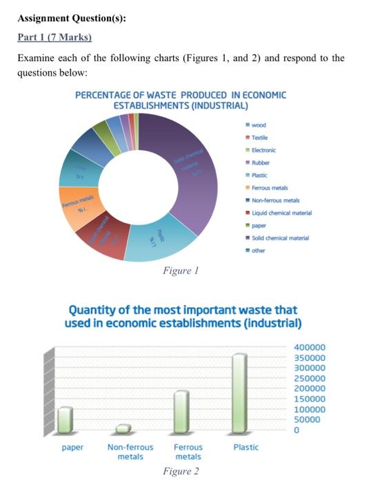 Solved Which psychological tools of influence (consistency, | Chegg.com