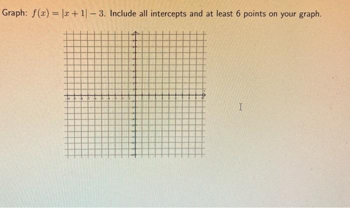 Solved Graph: f(x)=∣x+1∣−3. Include all intercepts and at | Chegg.com