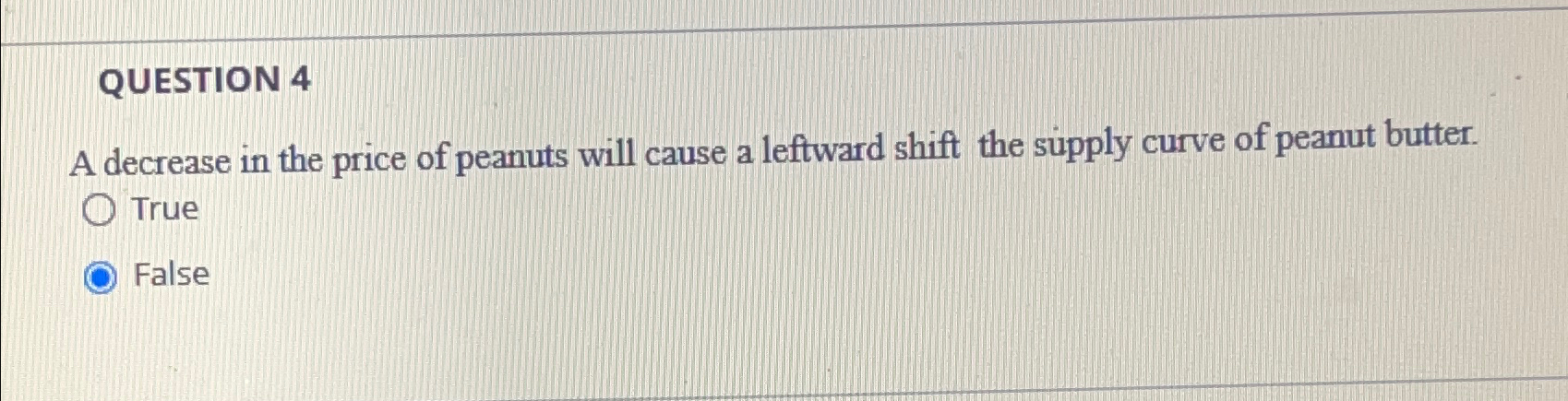 Solved QUESTION 4A decrease in the price of peanuts will | Chegg.com