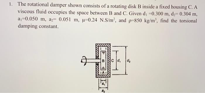 1. The rotational damper shown consists of a rotating | Chegg.com