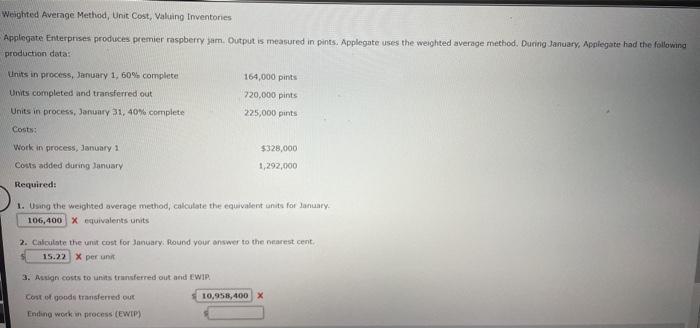 Solved Weighted Average Method, Unit Cost, Valuing | Chegg.com