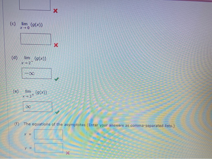 Solved For The Function G Whose Graph Is Given State The