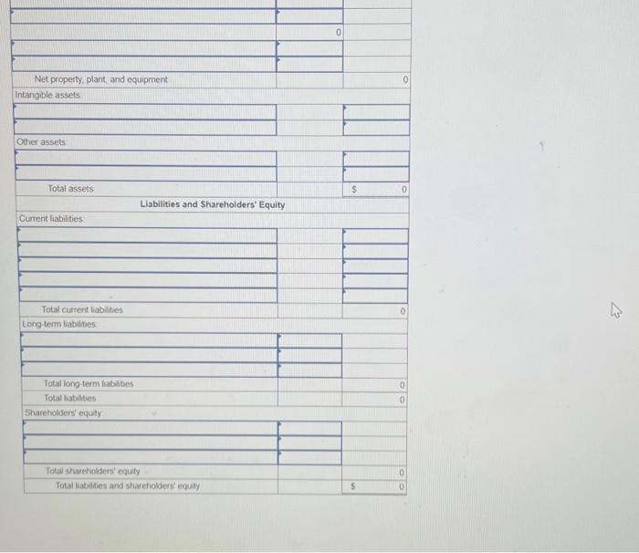 Solved Problem 3-3 (Algo) Balance sheet preparation [LO3-2, | Chegg.com