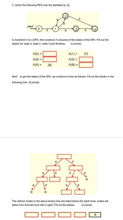 Solved 2. Given the following NFA over the alphabet {a, b}, | Chegg.com