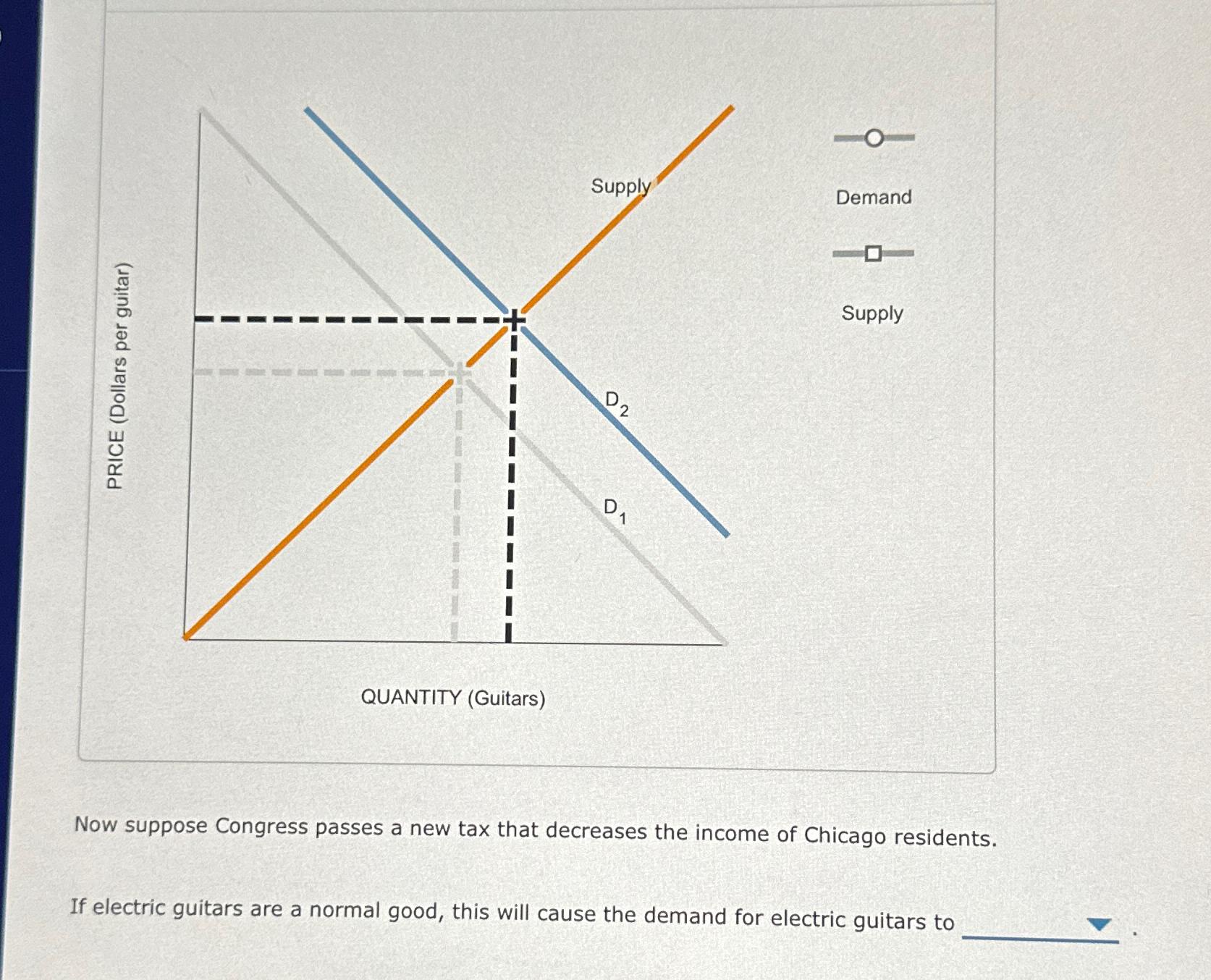 Solved Now suppose Congress passes a new tax that decreases | Chegg.com
