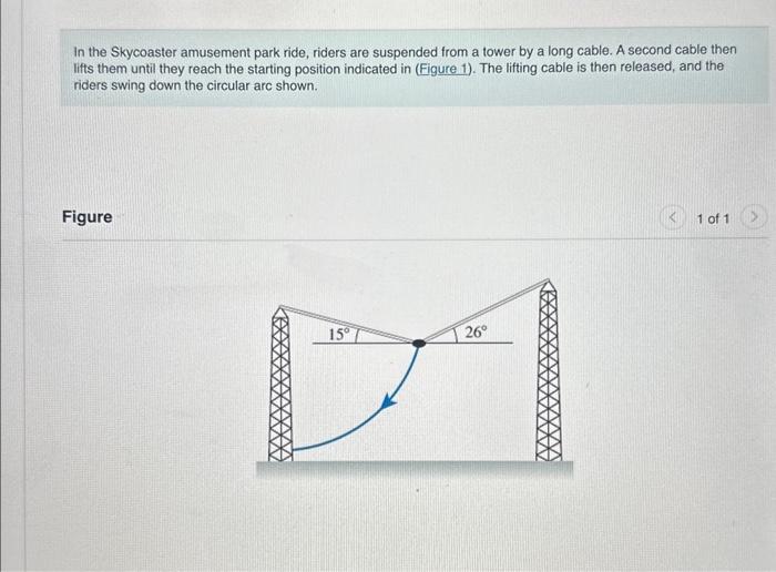 Solved In the Skycoaster amusement park ride, riders are | Chegg.com