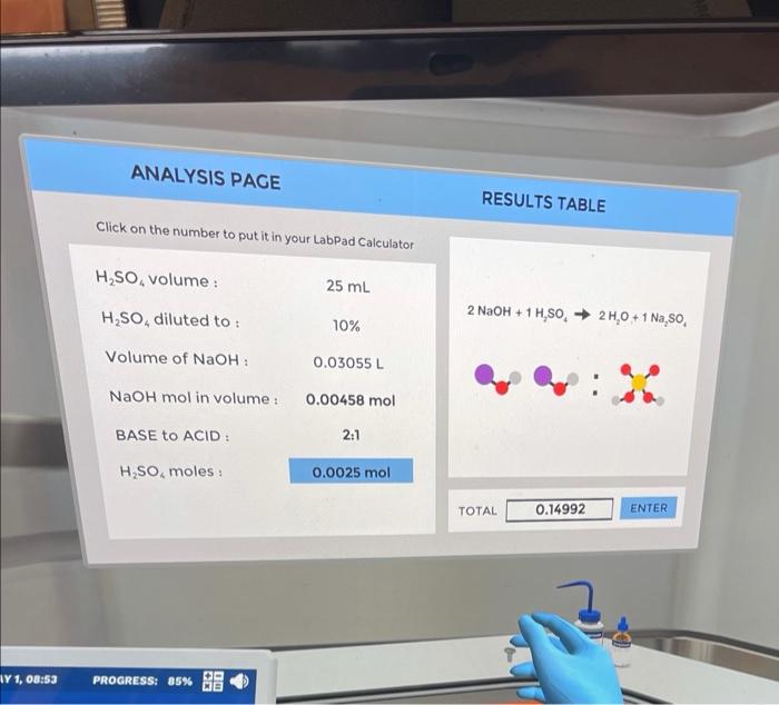 Solved Click on the number to put it in your LabPad | Chegg.com