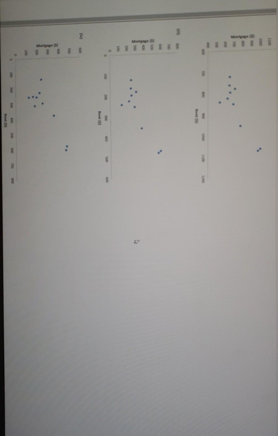 Solved Save Submit Assignment for Grading ons Problem 07-18 | Chegg.com