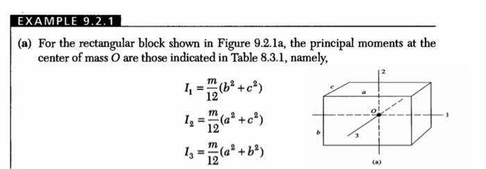 Solved a) For the rectangular block shown in Figure 9.2.1a, | Chegg.com