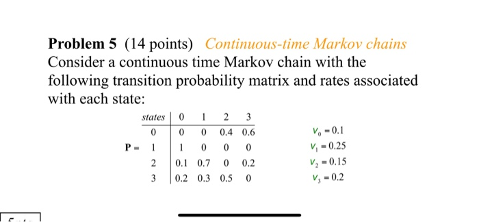 Problem 5 (14 points) Continuous-time Markov chains | Chegg.com