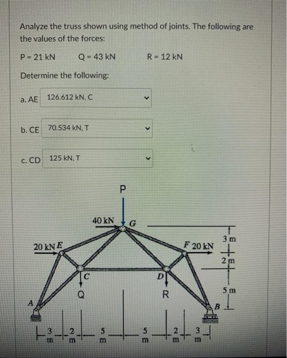 Solved Analyze the truss shown using method of joints. The | Chegg.com