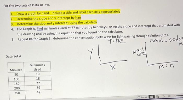 Solved For the two sets of Data Below. 1. Draw a graph by | Chegg.com