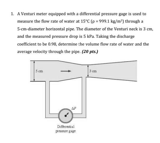 Solved 1. A Venturi meter equipped with a differential | Chegg.com