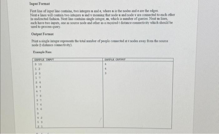 Solved Input Format Fint Line Of Input Line Contains Two