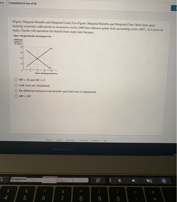 Solved ms Completed 54 out of 60 (Figure: Marginal Benefits | Chegg.com