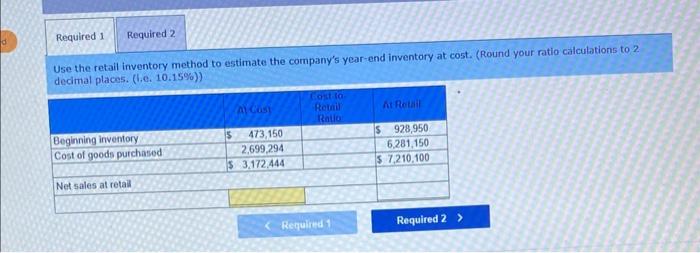 Solved Problem 5-9AB Retail inventory method LO P4 The | Chegg.com