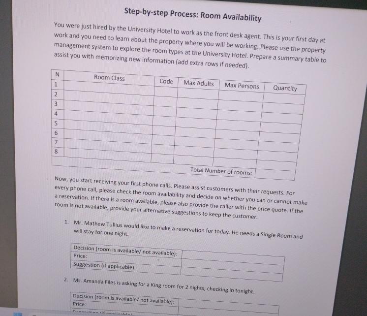 Solved Step-by-step Process: Room AvailabilityYou were just | Chegg.com