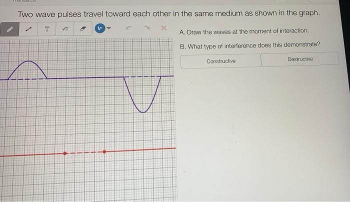 Solved Two wave pulses travel toward each other in the same | Chegg.com