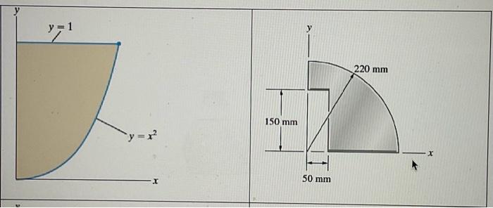 Solved You are required to calculate the centroid by hand | Chegg.com