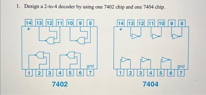 Design a 2-to- 4 decoder by using one 7402 chip and | Chegg.com