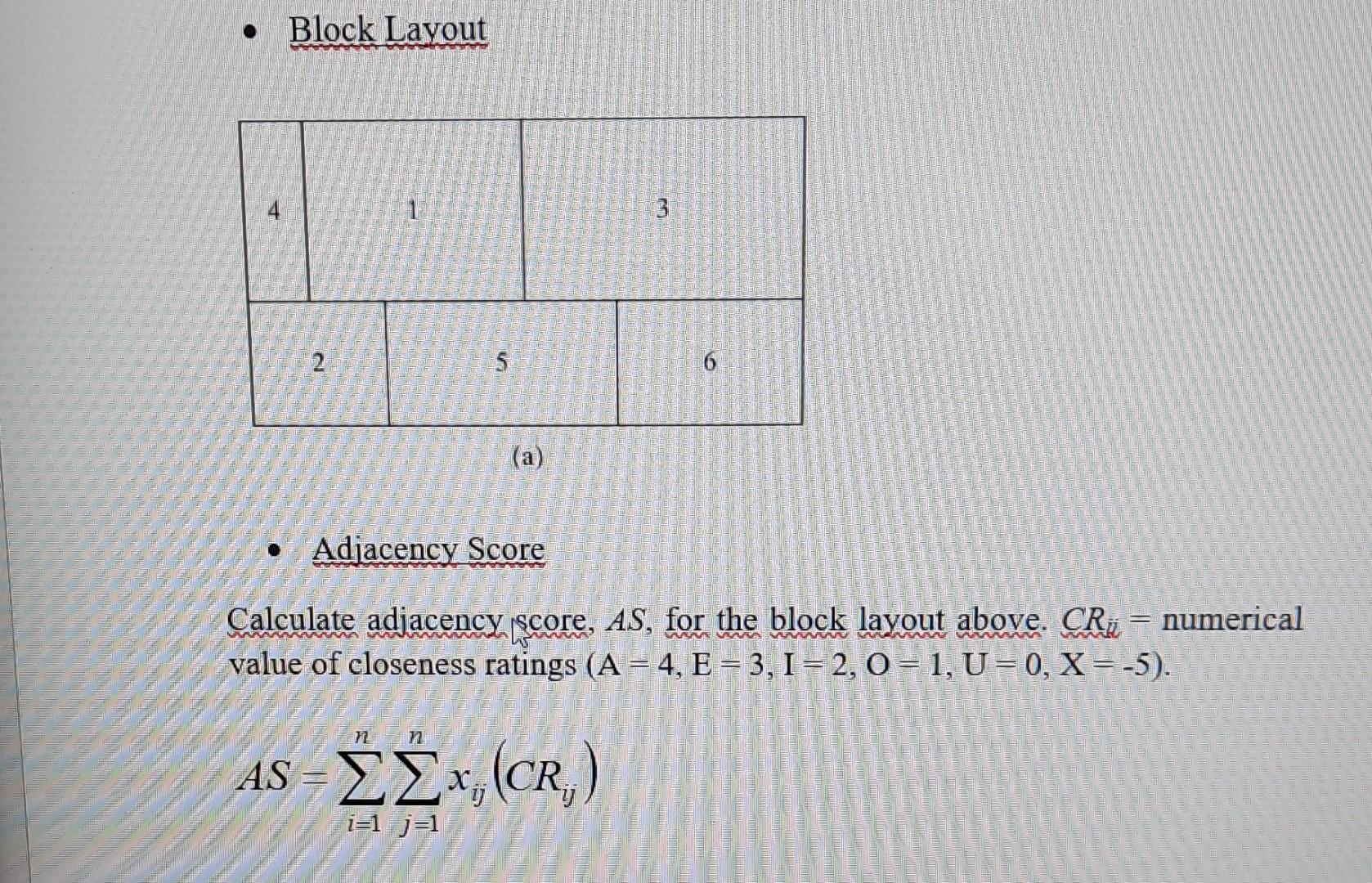 Solved - Block Layout - Adjacency Score Calculate adjacency | Chegg.com