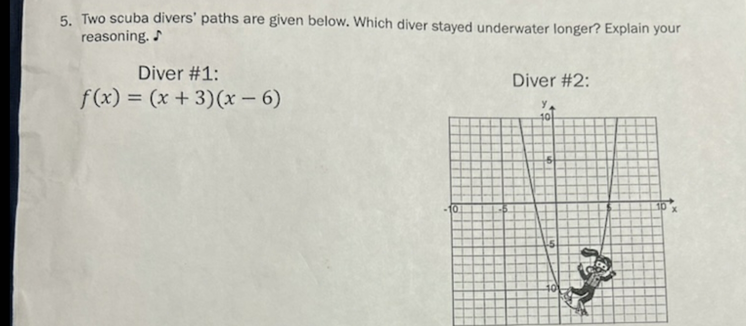 Solved Two scuba divers' paths are given below. Which diver | Chegg.com