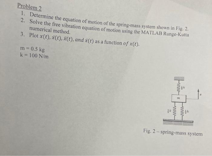 Solved Problem 2 .Determine the equation of motion of the | Chegg.com