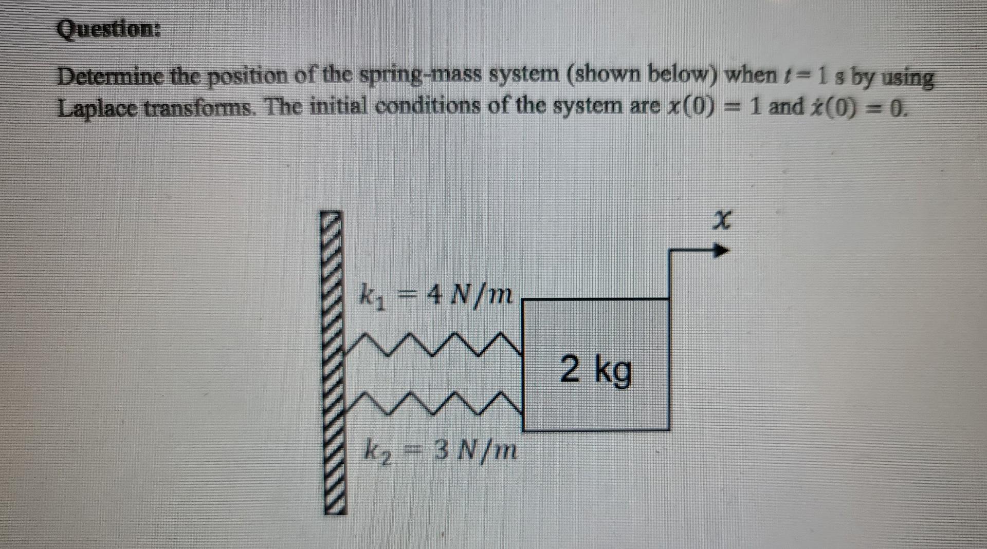 Solved Question: Determine the position of the spring-mass | Chegg.com