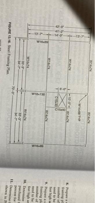 Solved 1. Prepare a structural steel materials list for the | Chegg.com