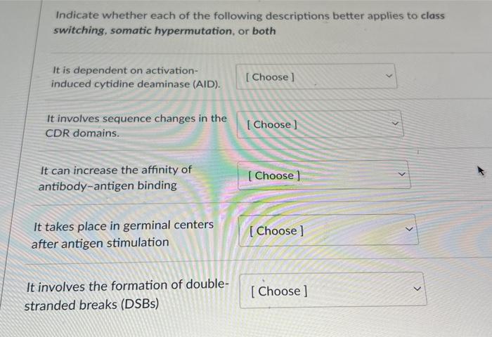 Solved Indicate whether each of the following descriptions | Chegg.com