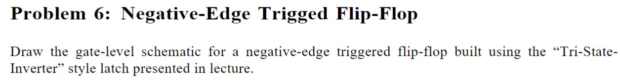 Solved Problem 6: Negative-Edge Trigged Flip-FlopDraw the | Chegg.com