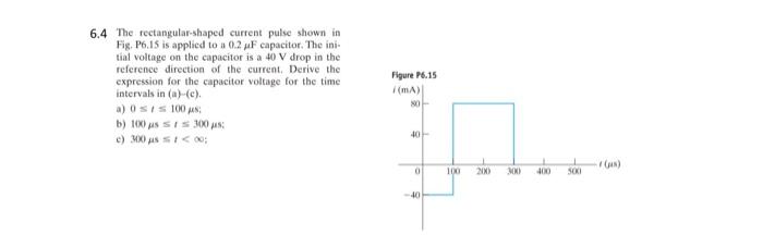 Solved 6.4 The rectangular-shaped current pulse shown in | Chegg.com