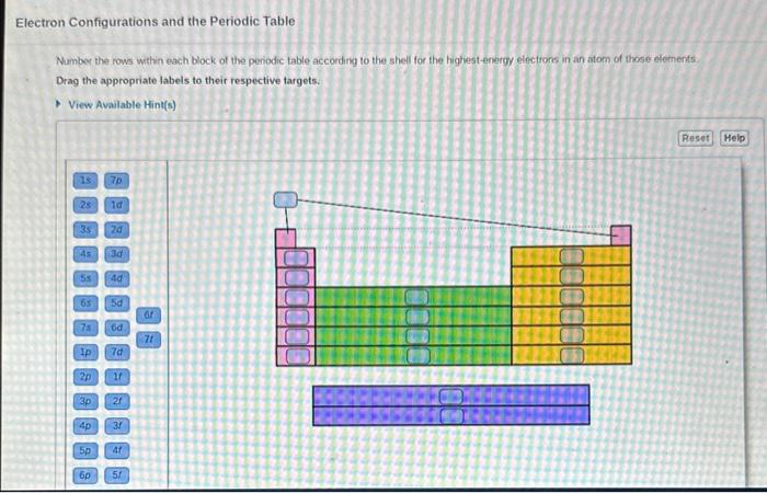 Solved Arrange the elements in decreasing order of the | Chegg.com