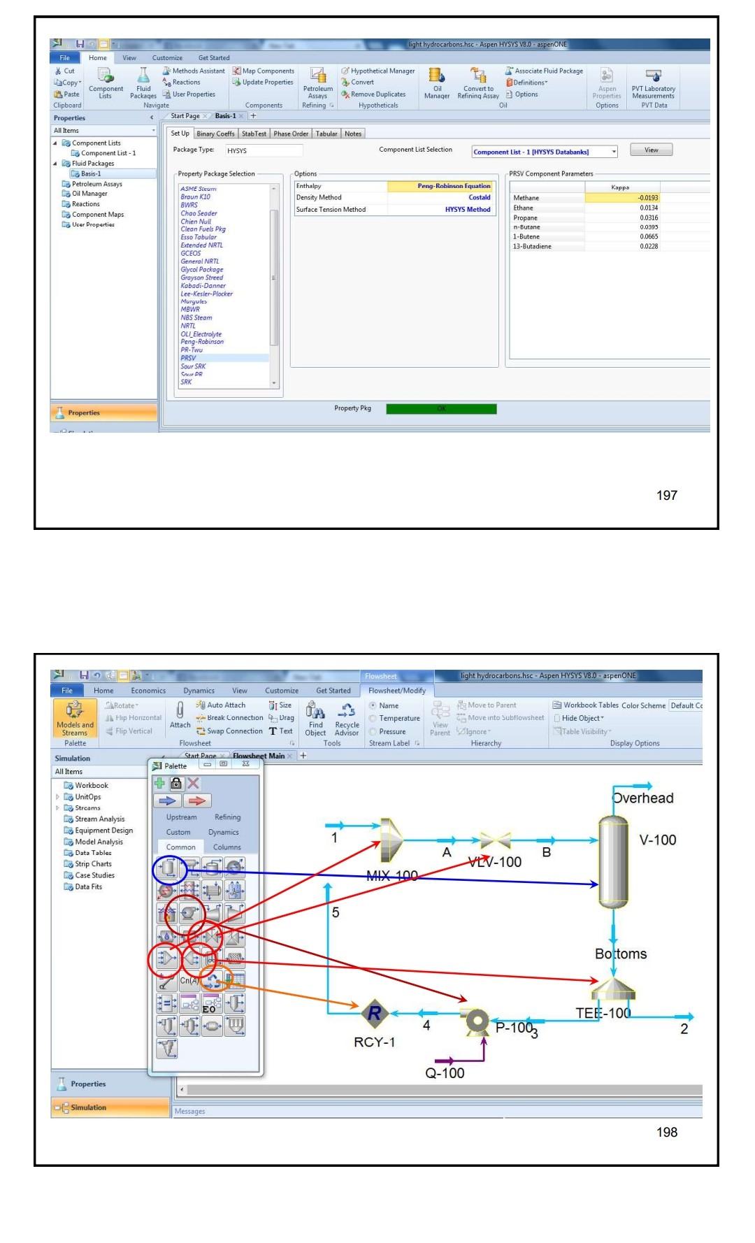 Contents 1. Introduction 3 2. Process Background 4 3. | Chegg.com