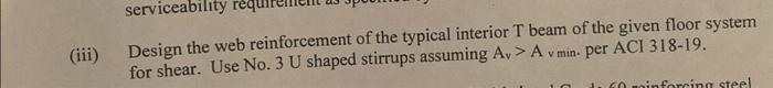 Solved (iii) Design the web reinforcement of the typical | Chegg.com