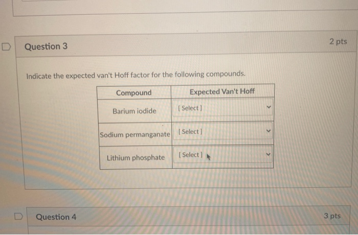 Solved 2 pts Question 3 Indicate the expected van't Hoff | Chegg.com