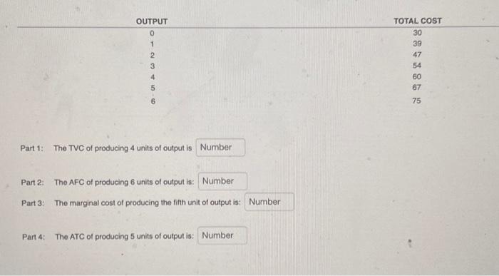 Solved Part 1: The TVC of producing 4 units of output is | Chegg.com