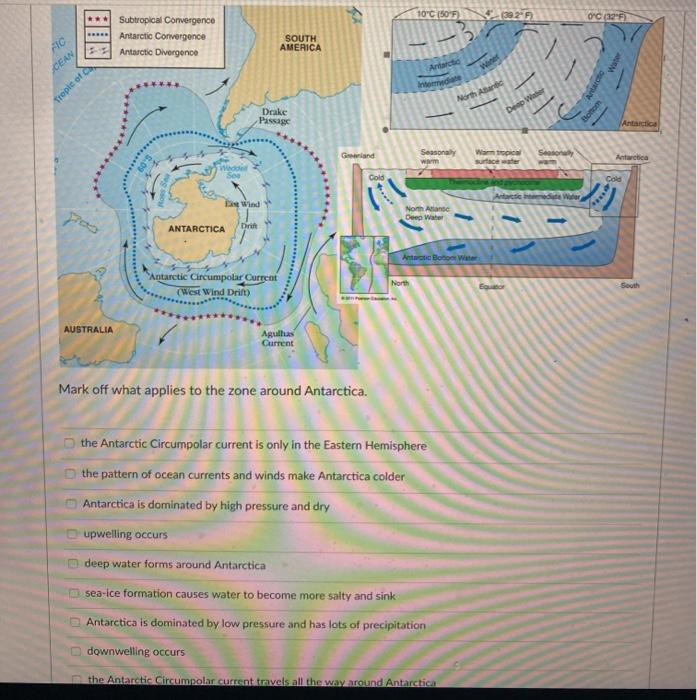 Solved 10°C (50F O'C (32F) Subtropical Convergence Antarctic | Chegg.com